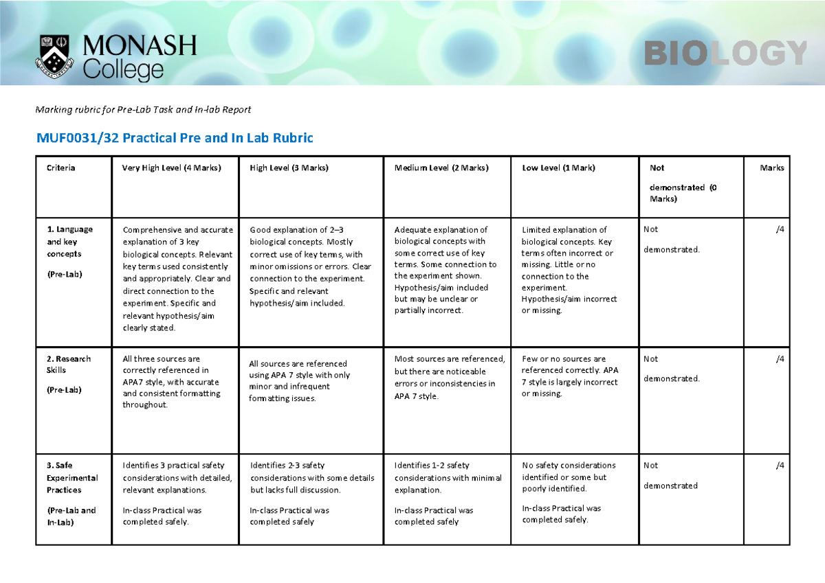 BIOLOGY 0031 & 0032 - Practical Assessment Rubric for Task & Report ...