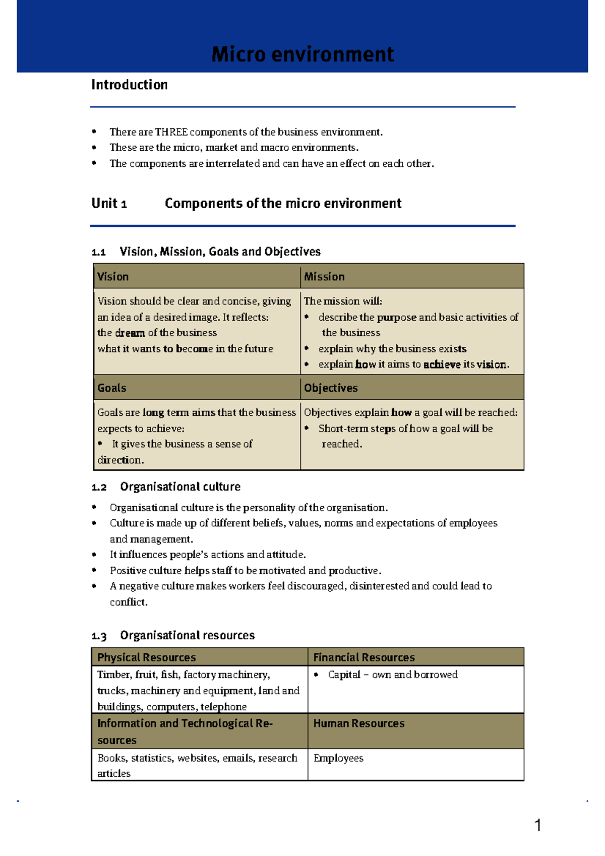 Business Studies: Micro Environment Overview and Key Components - Studocu