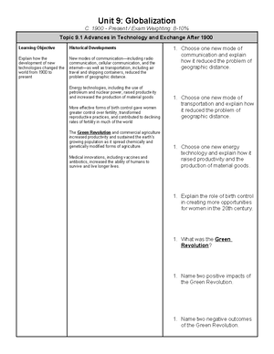 AP World HRG Unit 8 Noteguide Answers - UNIT 8: Cold War and ...
