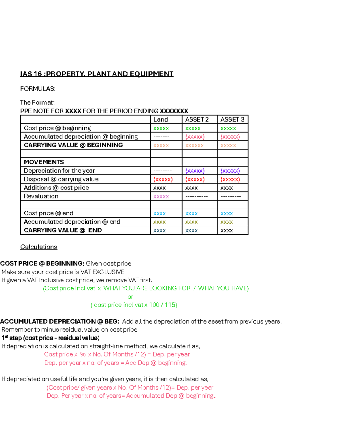 PPE & Revenue Recognition Formulas for IAS 16 & IFRS 15 Notes - Studocu