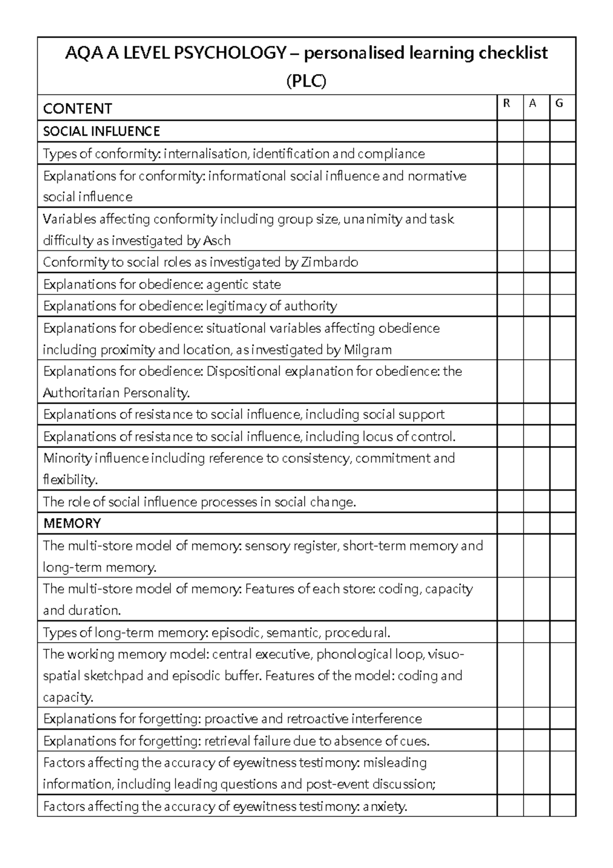 AQA A LEVEL PSYCHOLOGY - Personalised Revision Checklist Guide - Studocu
