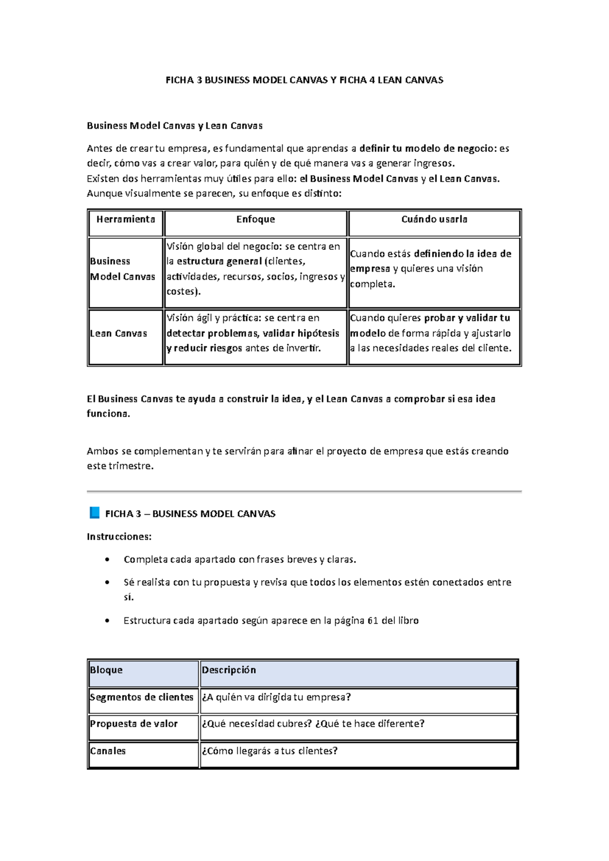 Ficha 3 y 4: Business Model Canvas y Lean Canvas para Emprendedores ...