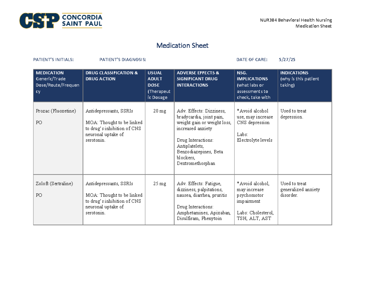 NUR384 Behavioral Health Nursing Medication Sheet Overview and Details ...