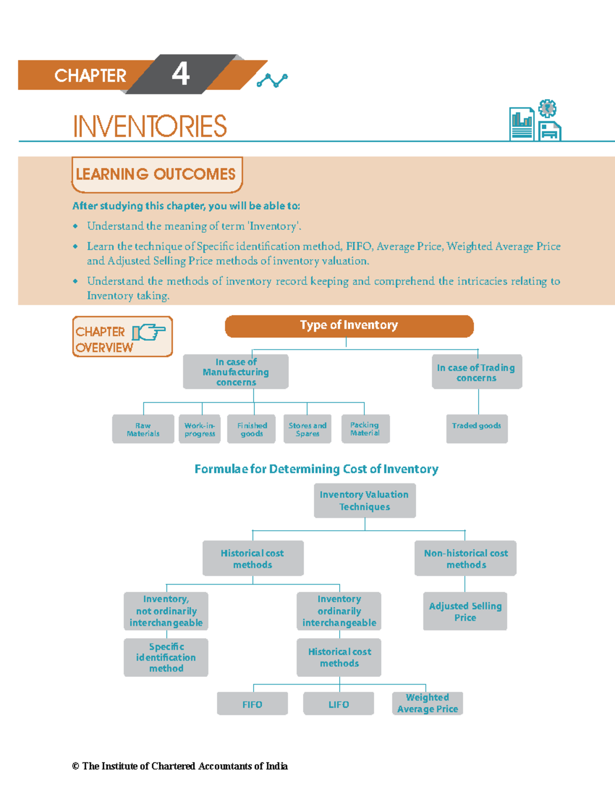 Inventories periodic and perpetual inventory system bcom part two Punjab university Lahore - Studocu