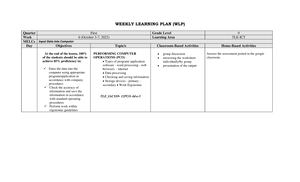 Lesson 1 - Introduction, SOP, and Hypothesis - LESSON 1: Chapter One: Featuring Introduction ...