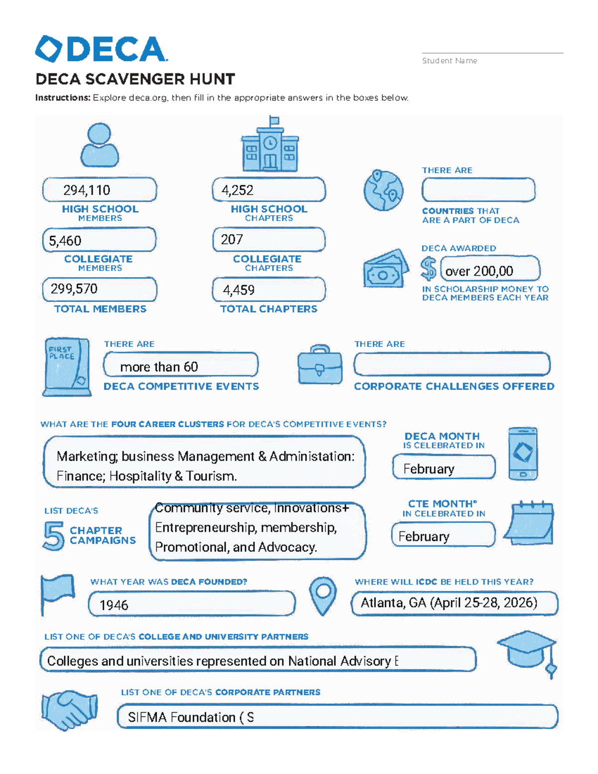 DECA Scavenger Hunt Instructions and Key Information - Studocu