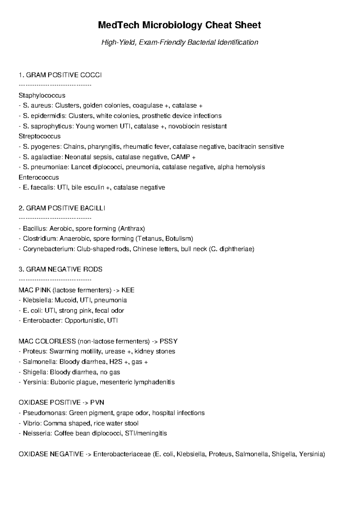 MedTech Microbiology Cheat Sheet: High-Yield Bacterial ID Guide - Studocu