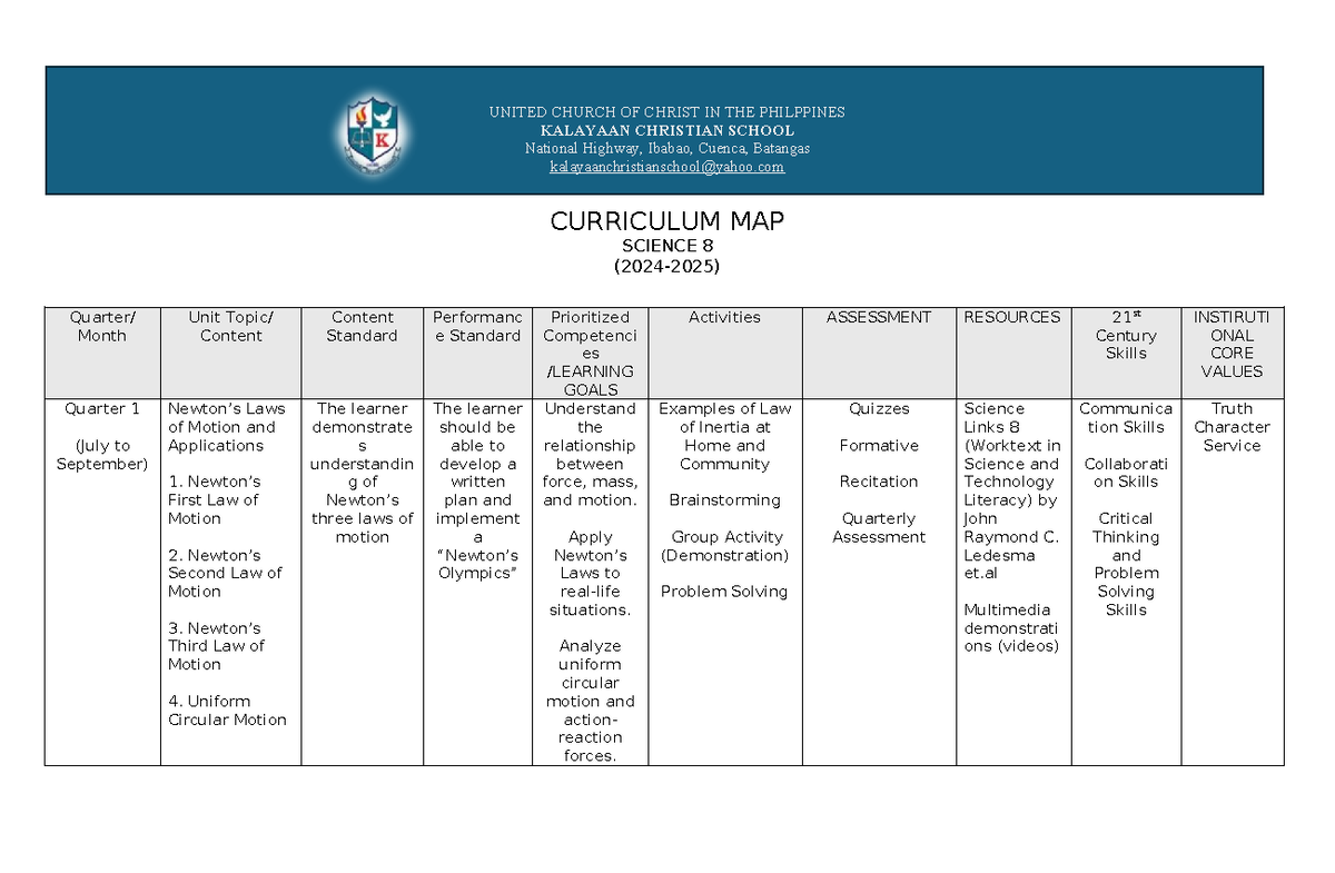 Curriculum Map for Science 8: Laws of Motion, Earthquakes & Atomic ...