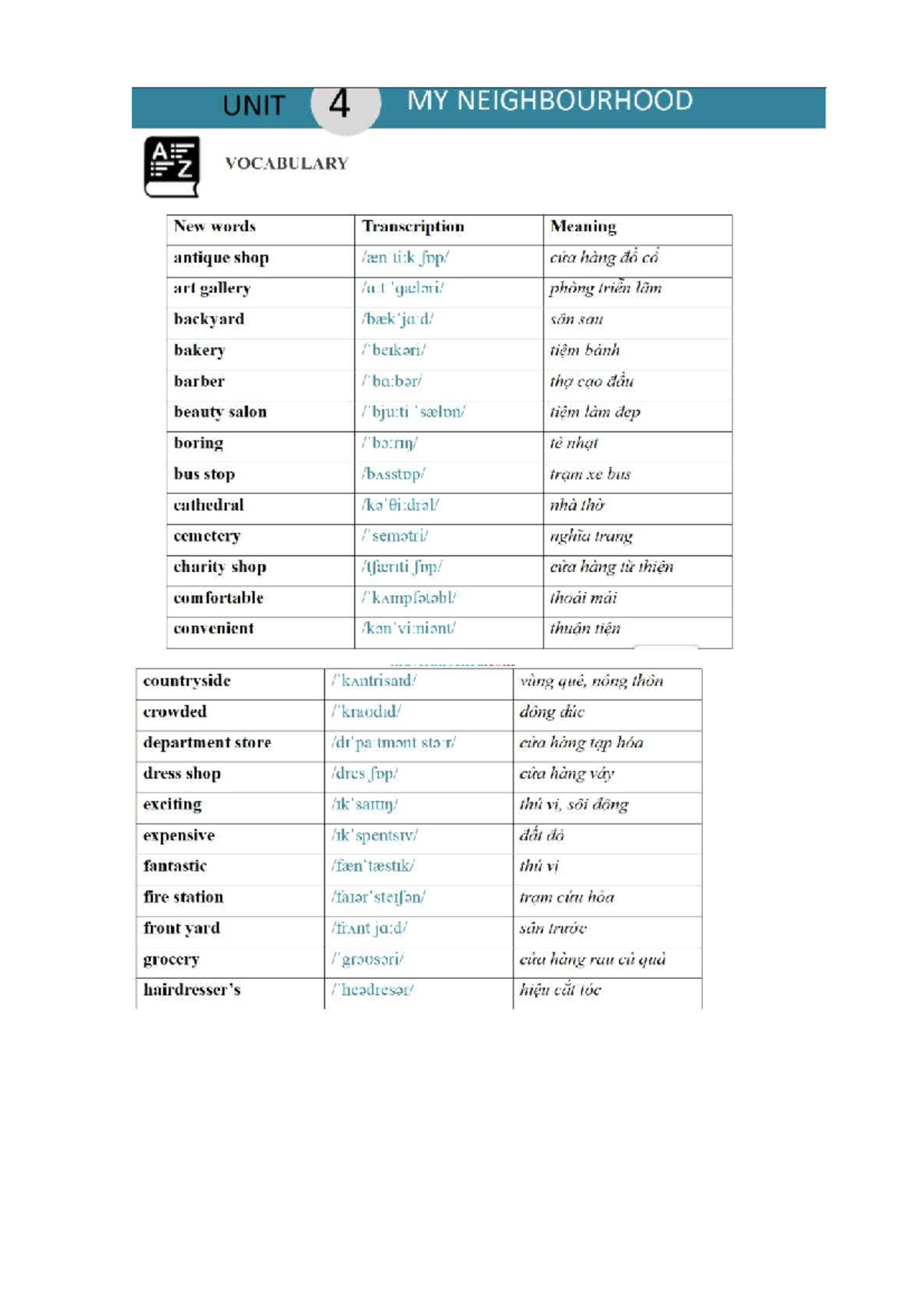 Vocabulary Unit 4 & 6: My Neighbourhood & Tet Holiday Terms - Studocu