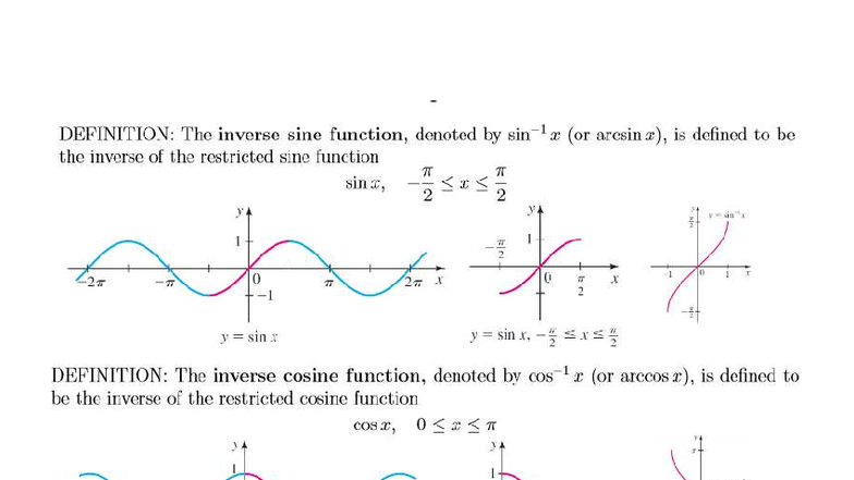 Trig Functions and Their Inverses: Definitions and Graphs - Studocu
