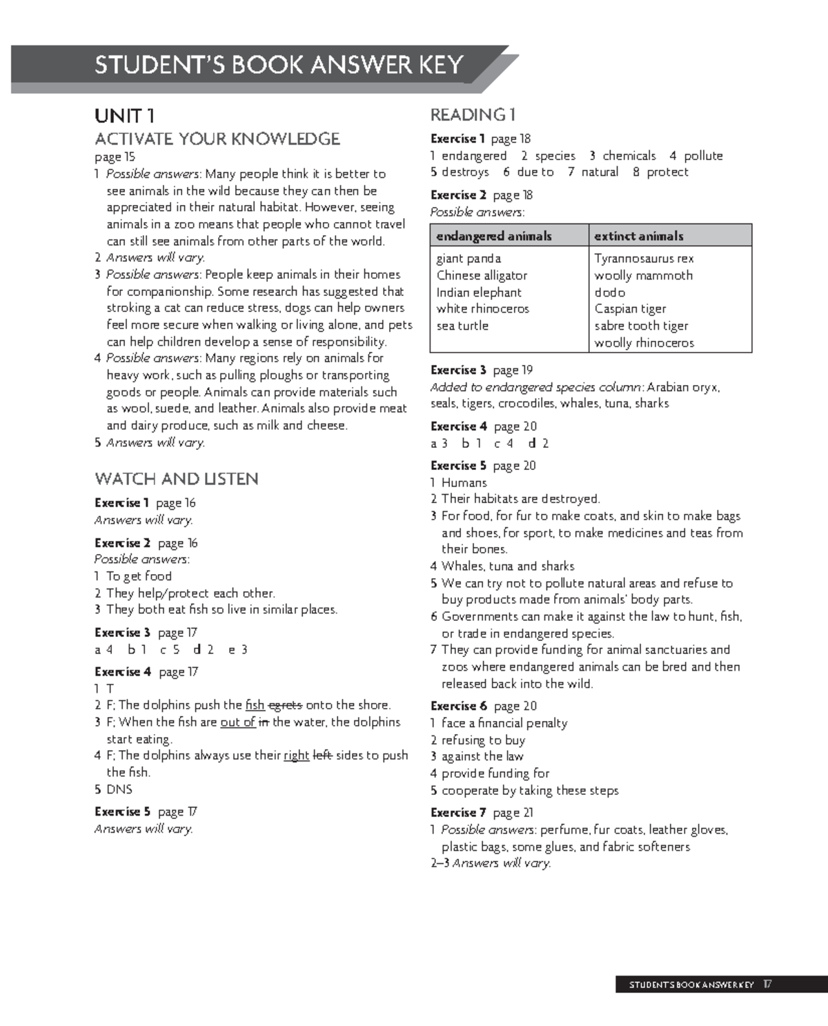 Prism-2-rw-answer-key compress - STUDENT’S BOOK ANSWER KEY READING 1 ...