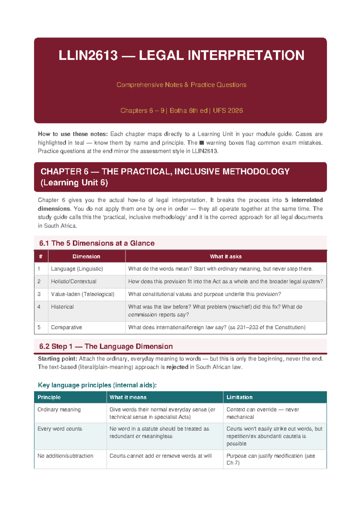 LLIN2613 - Legal Interpretation Notes & Practice Questions - Studocu