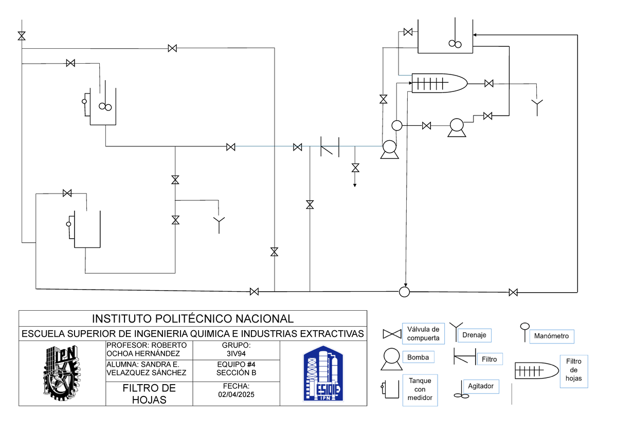 Diagrama Filtrodehojas - Secado - INSTITUTO POLITÉCNICO NACIONAL ...