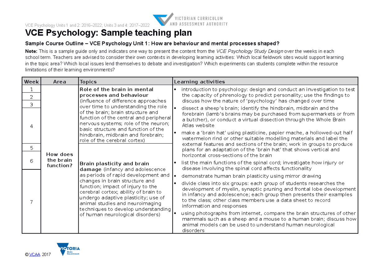VCE Psychology Unit 1: Sample Teaching Plan 2016-2022 - Studocu