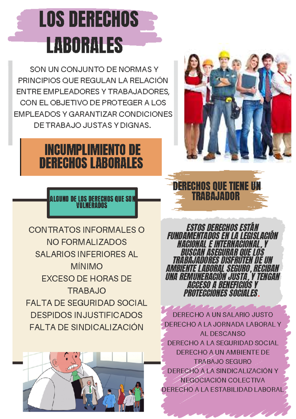 Derechos Laborales: Normas y Principios de Protección al Trabajador - Studocu