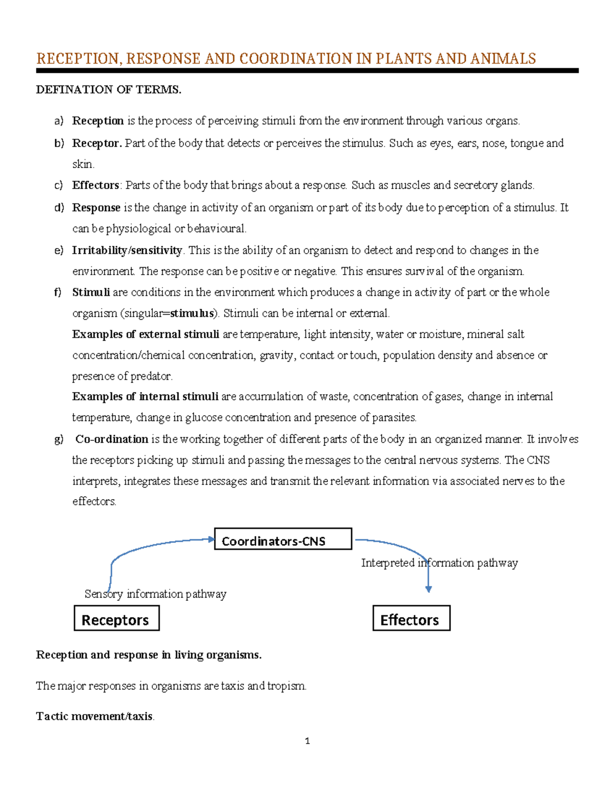 RECEPTION, RESPONSE & COORDINATION IN SCI 3: A Detailed Study - Studocu