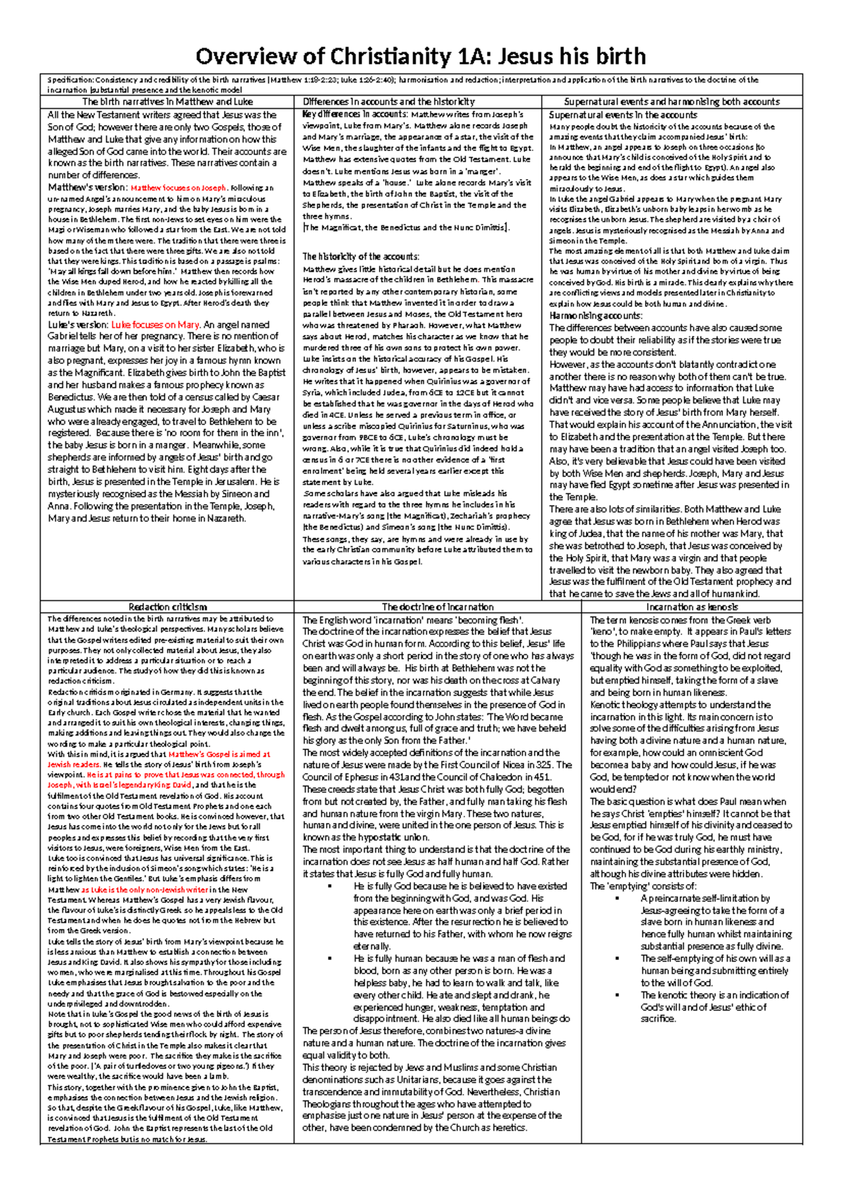 Christianity 1A: Analysis of Jesus' Birth Narratives & Incarnation ...