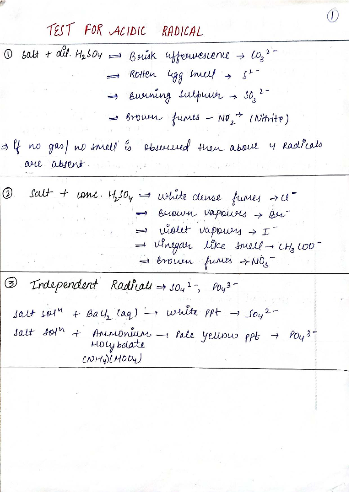 SALT Analysis - 1 TEST FOR ACIDIC RADICAL I salt dil. H2SO4 Brisk ...