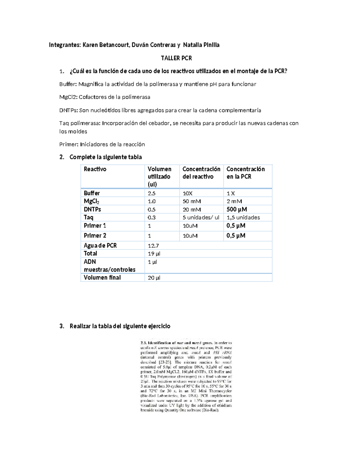 Taller PCR 1: Funciones de Reactivos y Análisis de Resultados - Studocu