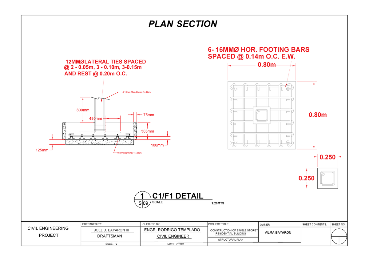 P1 - hllo wrld - PLAN SECTION C1/F1 DETAIL 1:20MTS 800mm 1 S 09 SCALE ...