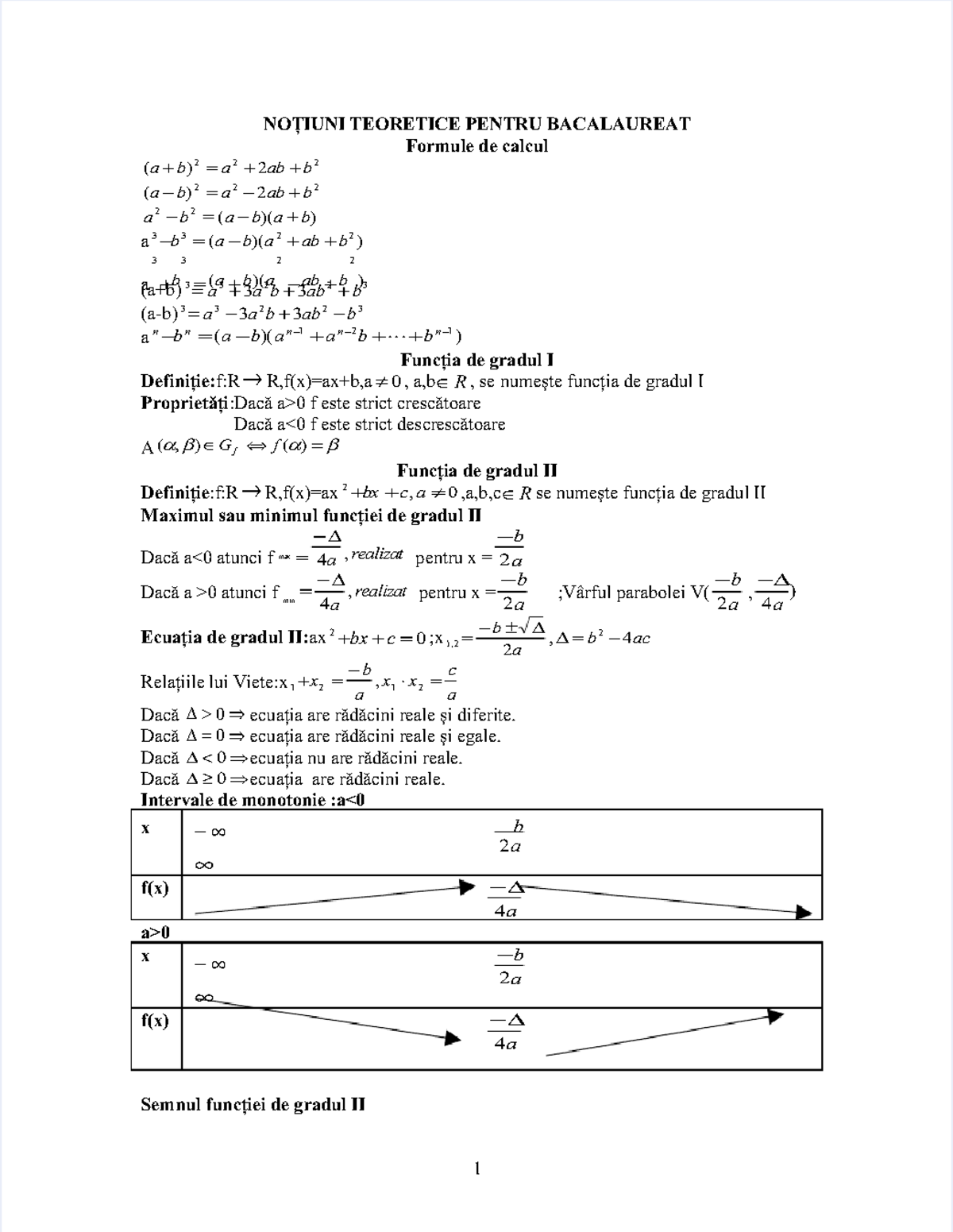 Formule Teoretice pentru Bacalaureat - Pdf notiuni matematice - Studocu