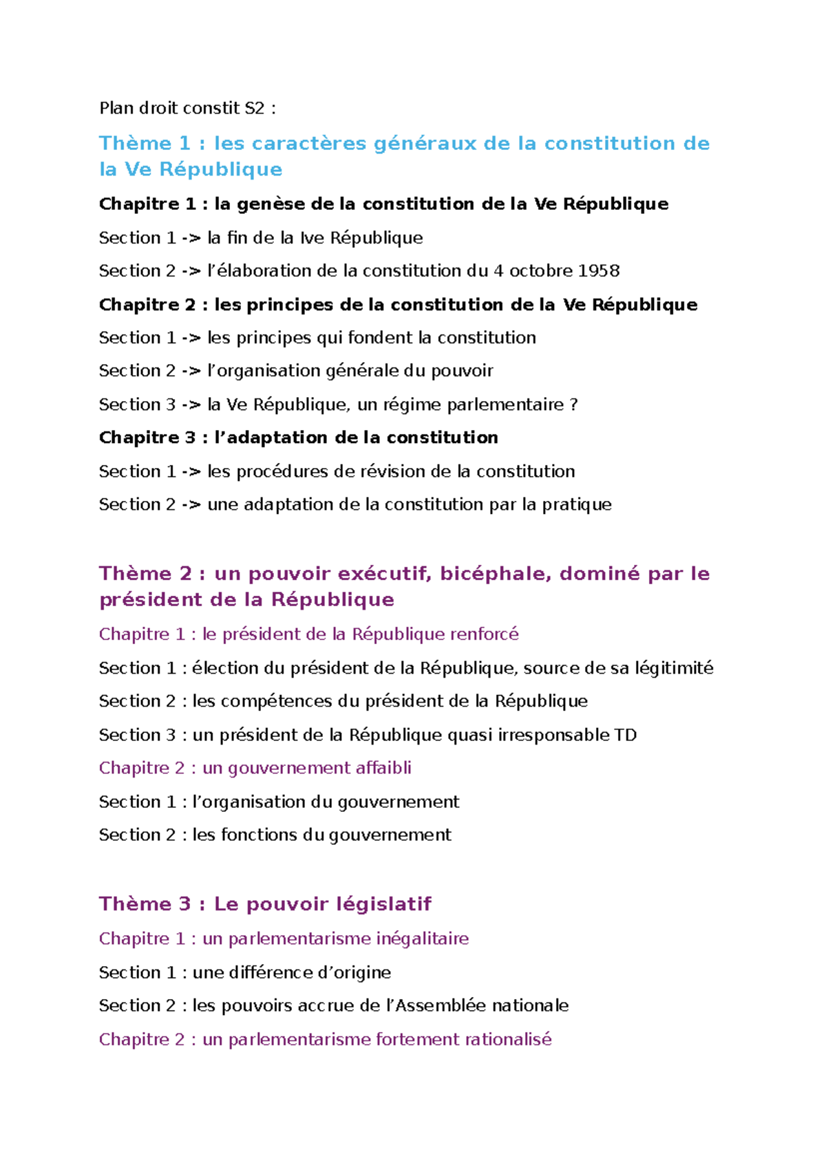 Plan Droit Constit S2 : Caractères et Principes de la Ve République - Studocu