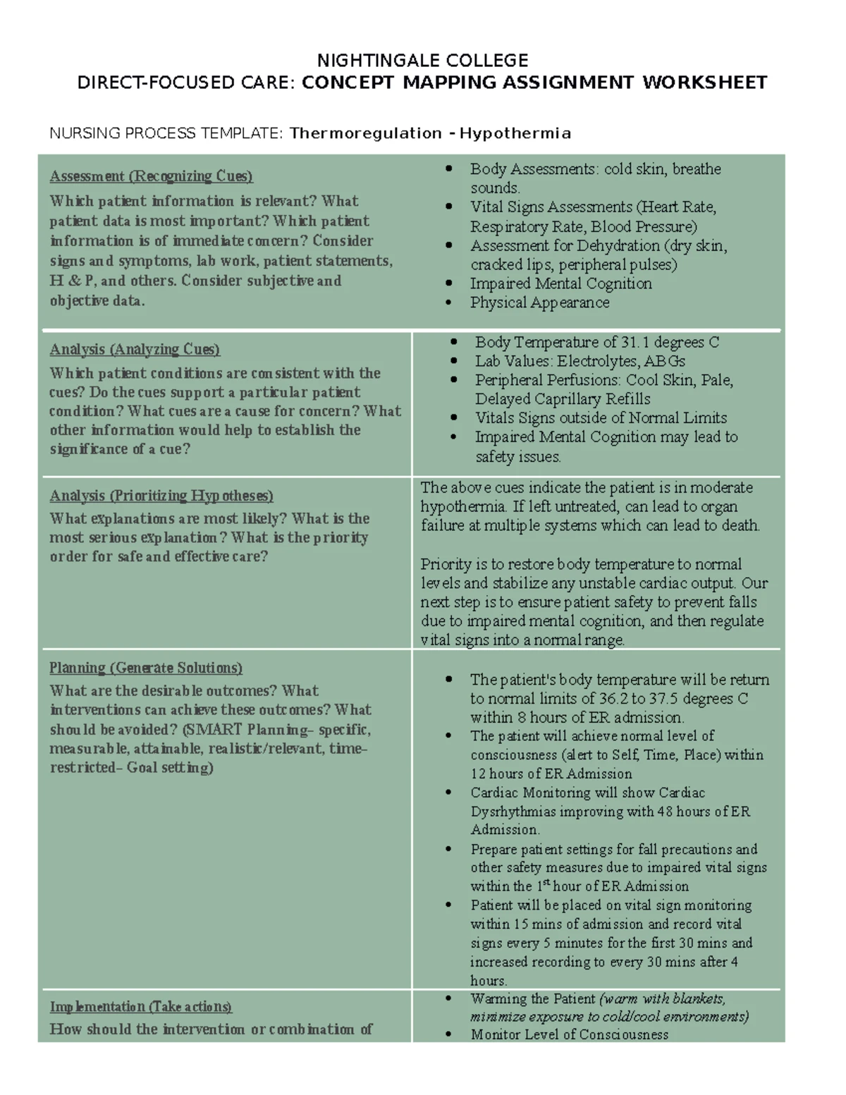 How to Access Self Scheduling for VCBC-ISBs (Scheduling Portal) - Studocu