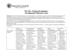 [Solved] childhood development article summary summarize major tenets ...