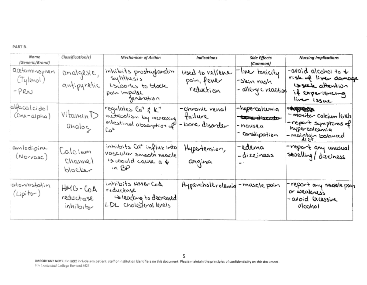 Week 12 - patient #1 med card - PART B. Name Classification(s ...
