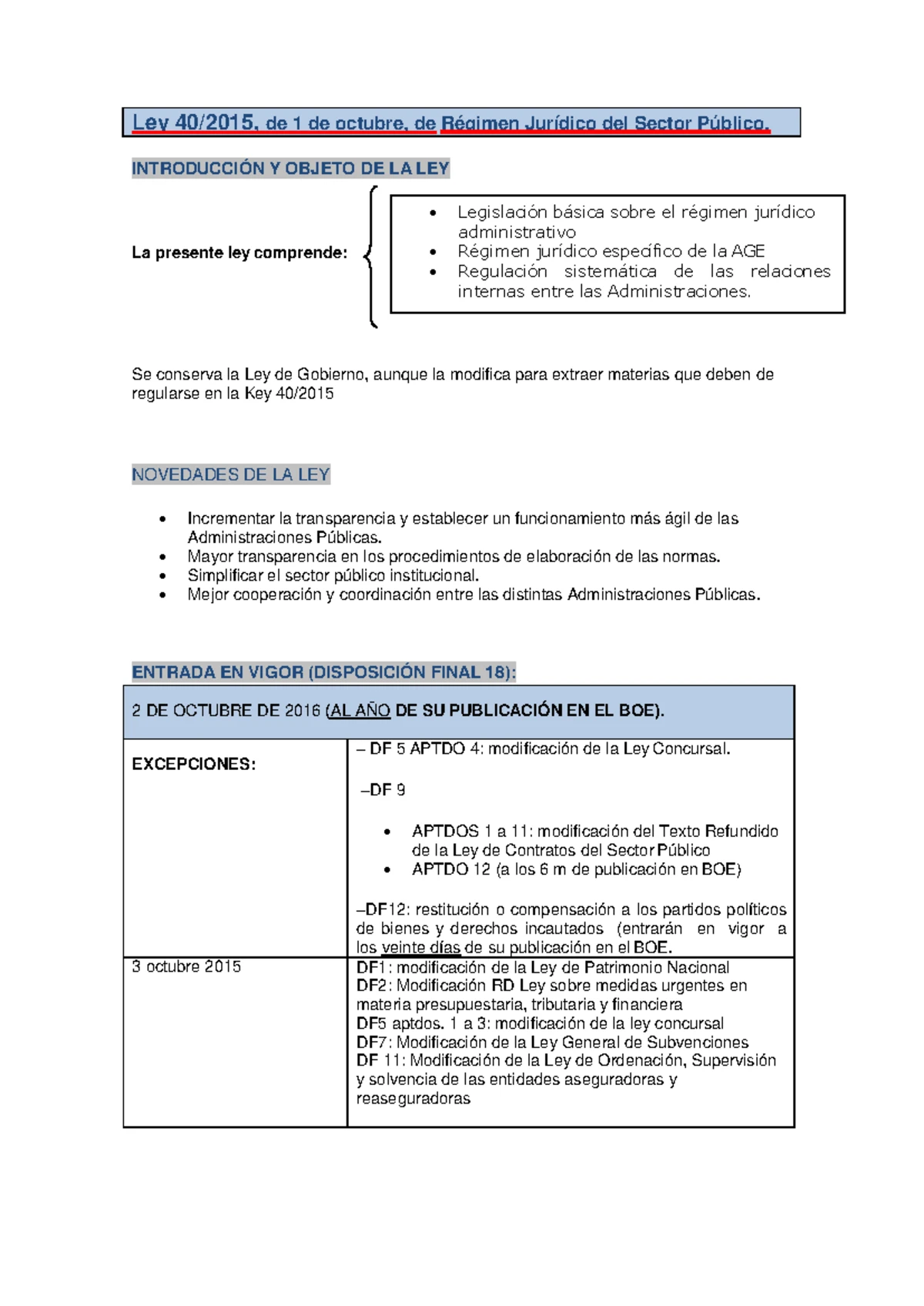 Resumen de Ley 40/2015 - Régimen Jurídico del Sector Público - Studocu