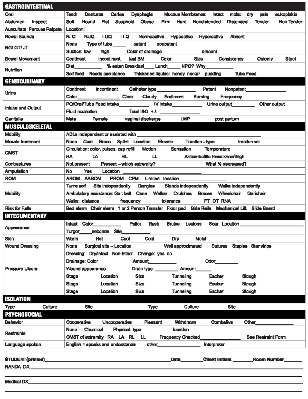 GASTROINTESTINAL & GENITOURINARY Assessment Notes: Key Observations ...