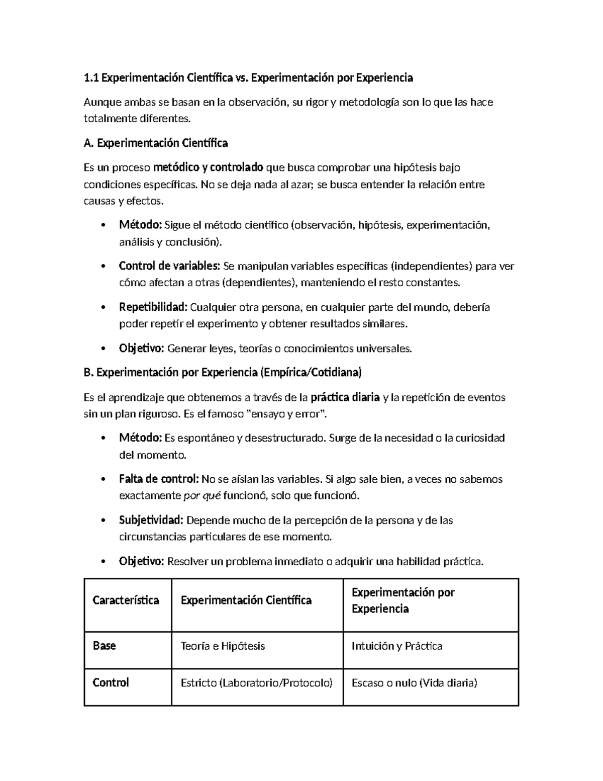 Unidad 1 - Experimentación Científica vs. por Experiencia: Apuntes ...