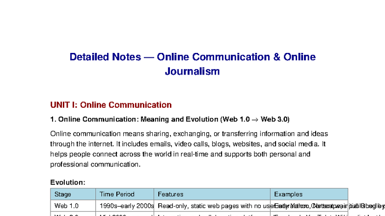 Detailed Notes on Online Communication & Journalism (UNIT I) - Studocu