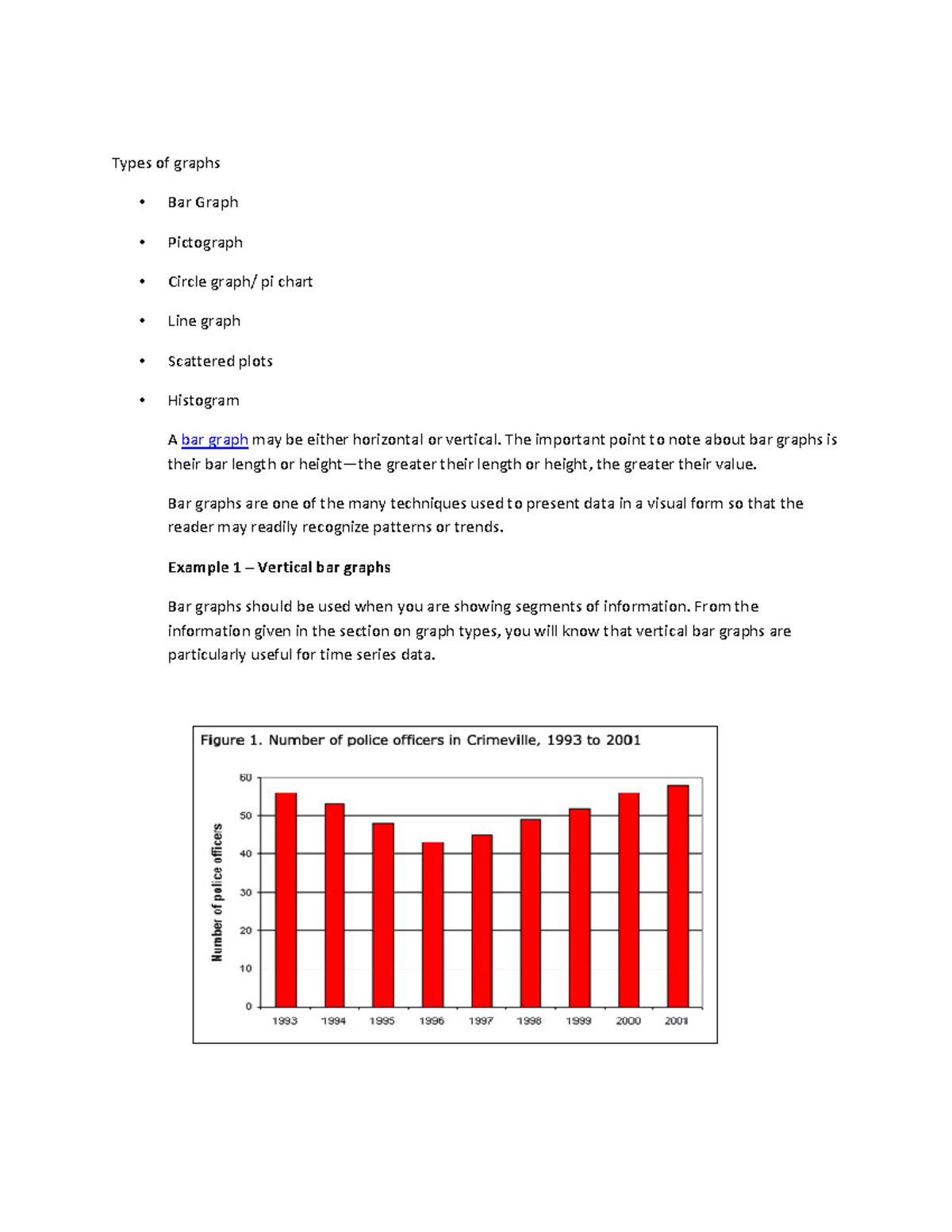 Chemistry Notes: Understanding 5 Types of Graphs and Their Uses - Studocu