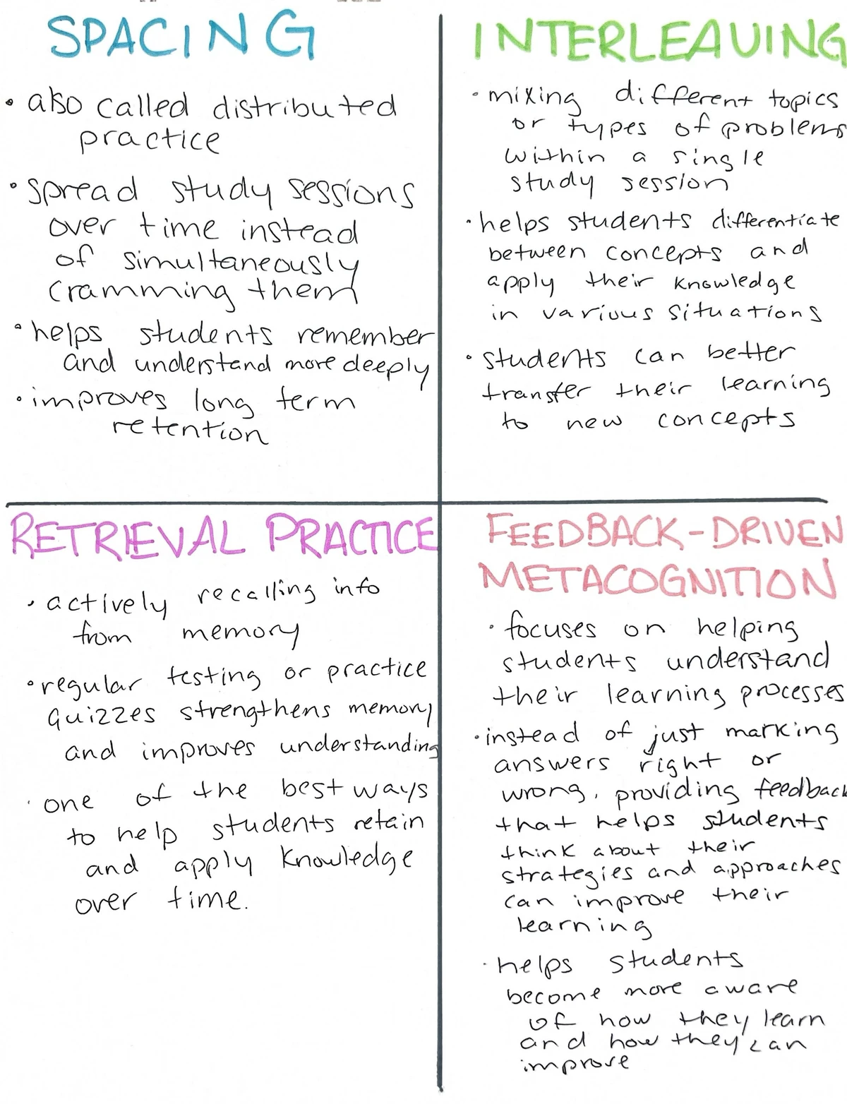 Task 1 D664 - Kindergarten Addition & Subtraction Teaching Methods - Studocu