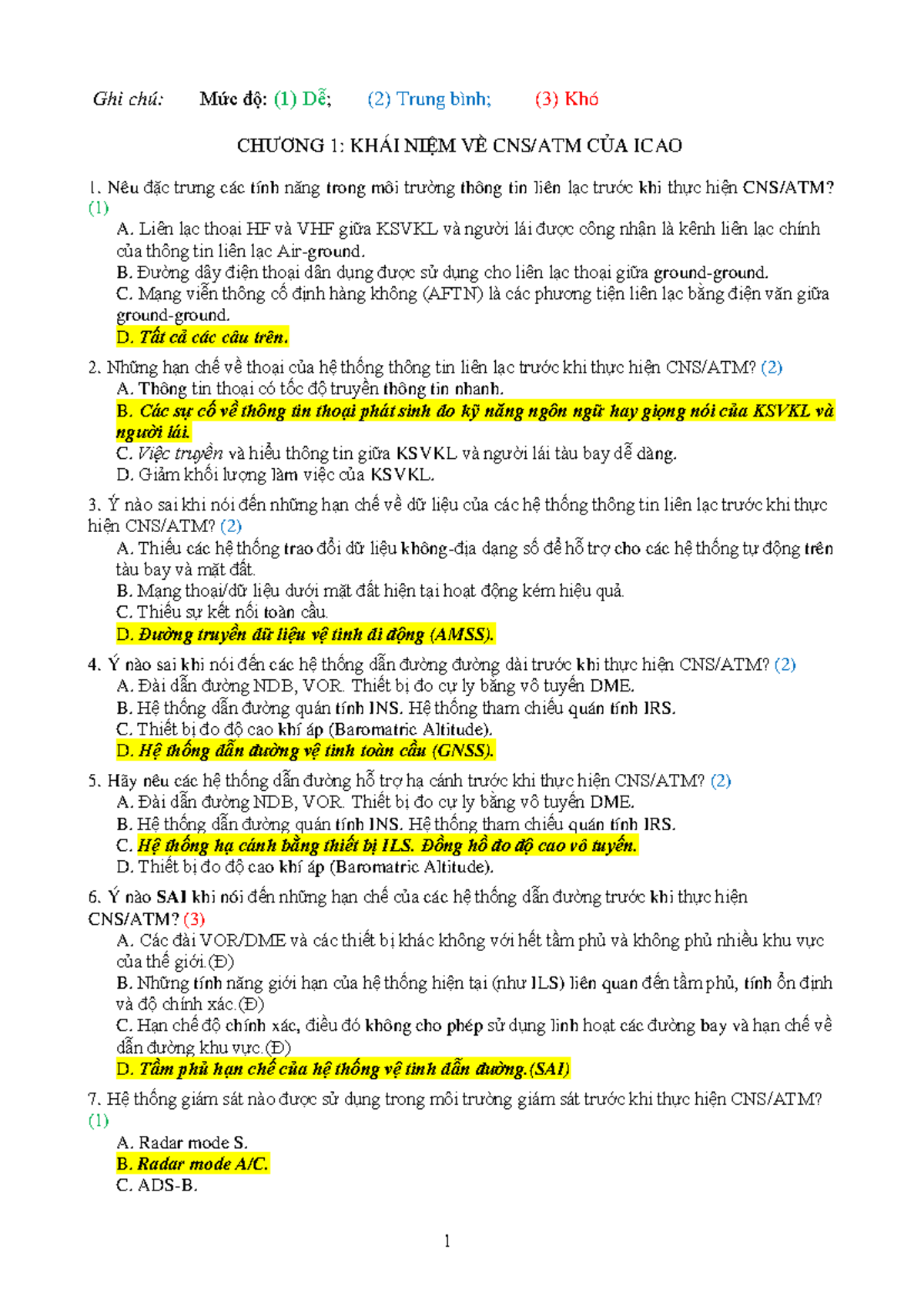 Ghi chú: Mức độ khó và các khái niệm về hệ thống CNS-ATM - Studocu