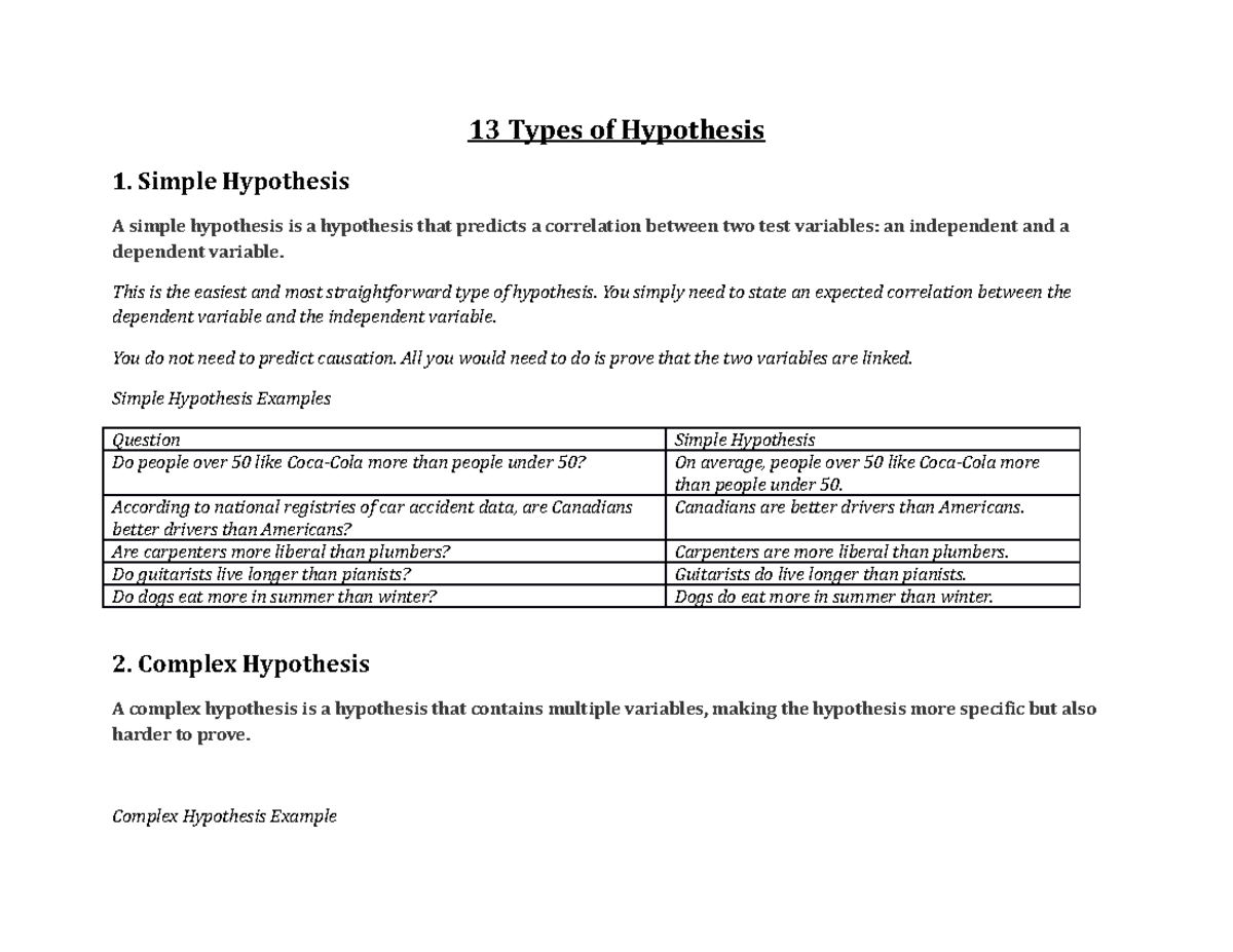 ED 200-Types of Hypothesis - 13 Types of Hypothesis 1. Simple ...