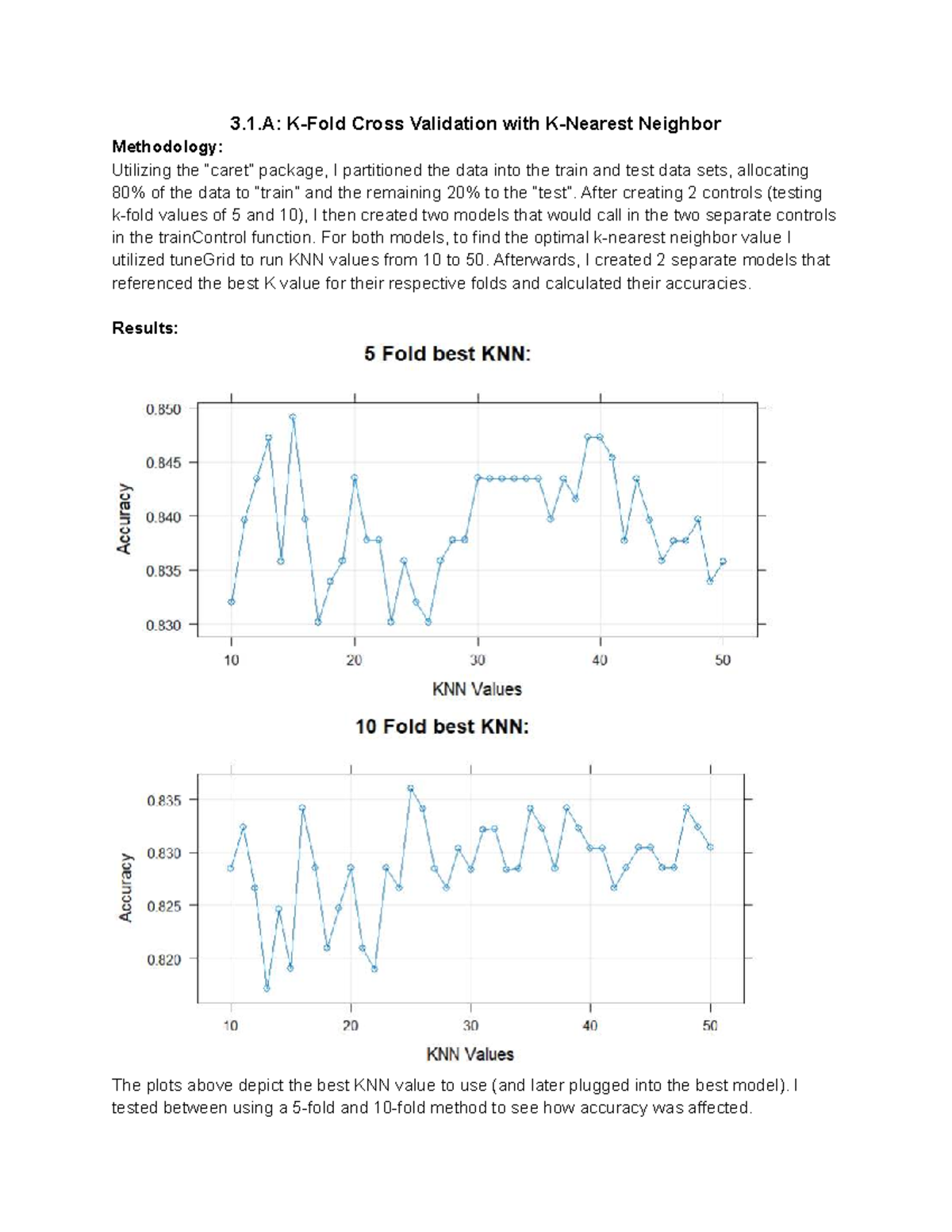 ISYE6501 HW2 - Cross Validation and KNN Model Analysis - Studocu