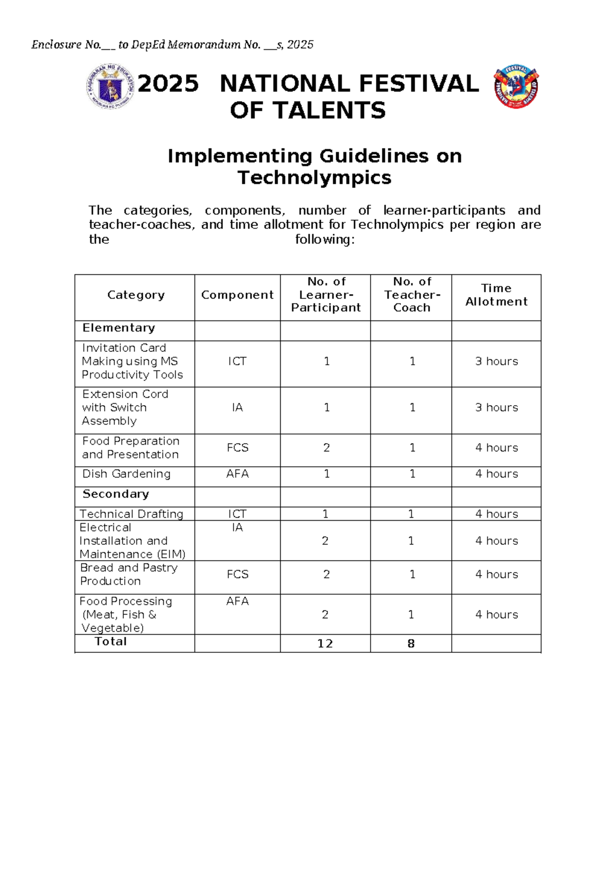 RFOT 2025 Technolympics Guidelines and Event Details for Participants ...