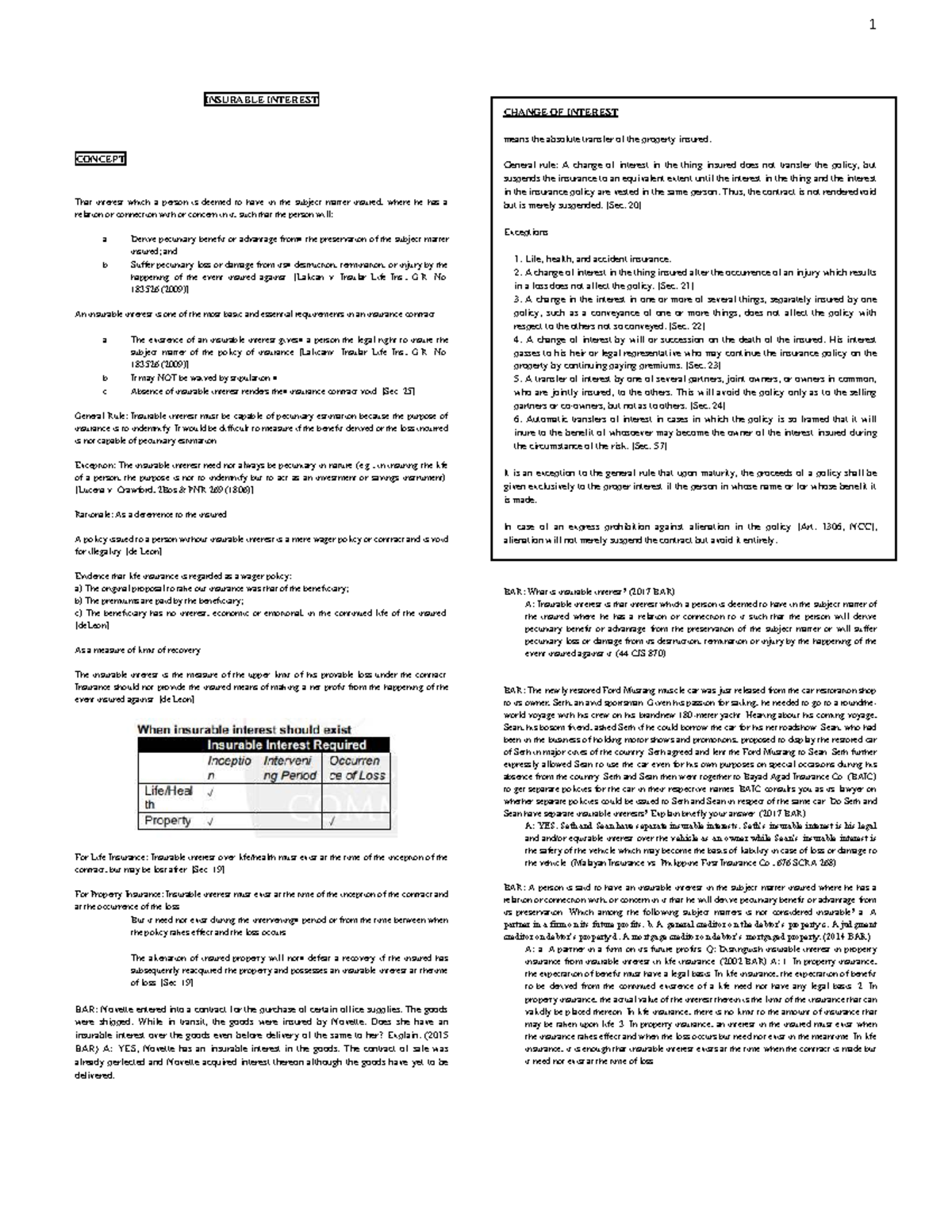 Insurable Interest in Insurance Contracts: Key Concepts and Cases ...