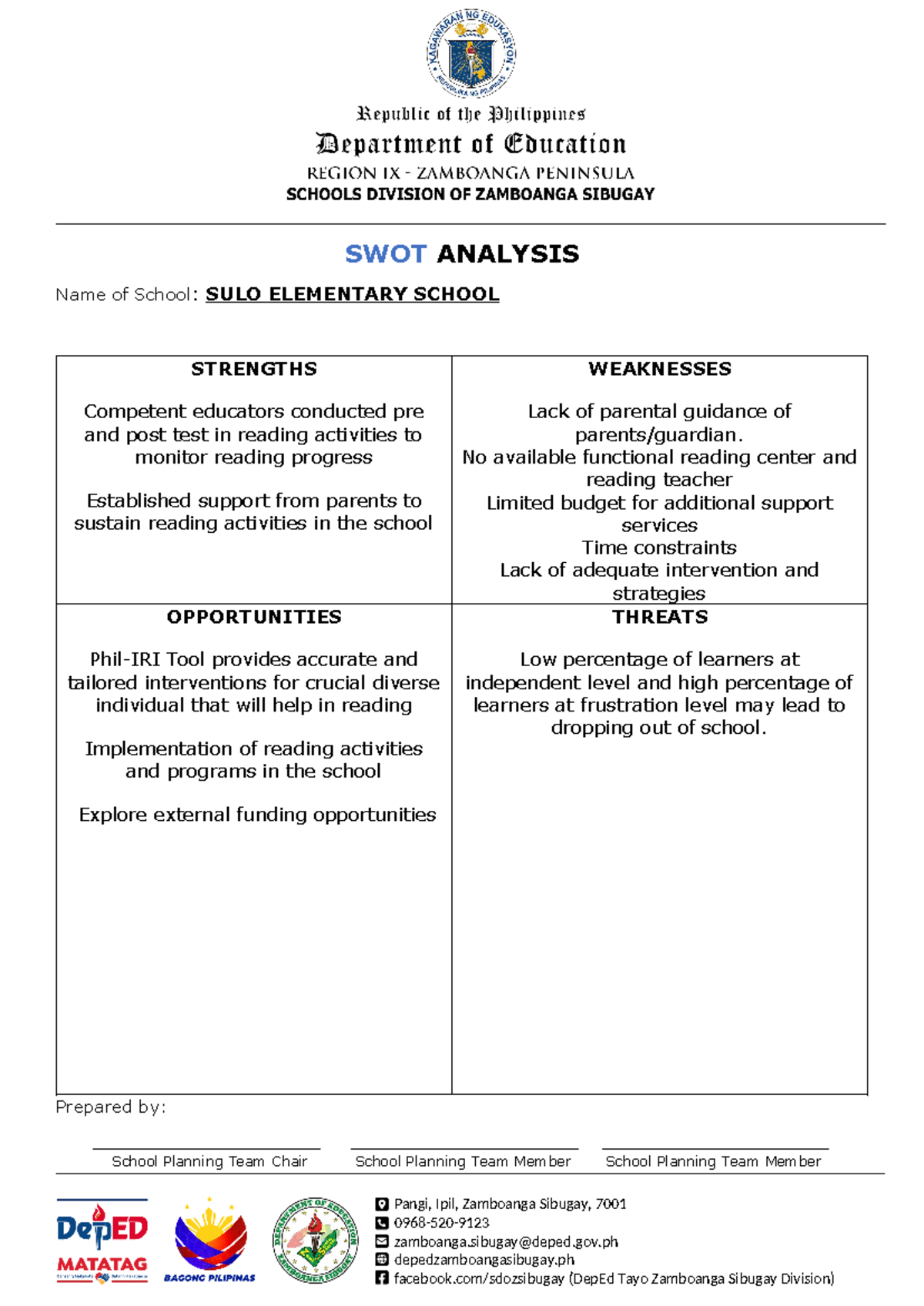 SWOT Analysis of Sulo Elementary School: Insights and Strategies - Studocu