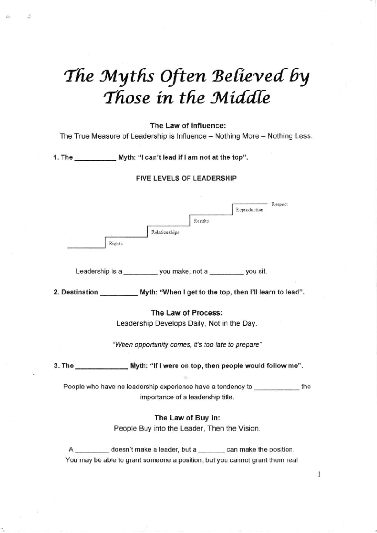 The Law of Influence: Leadership Insights for Course TFIE 101 - Studocu