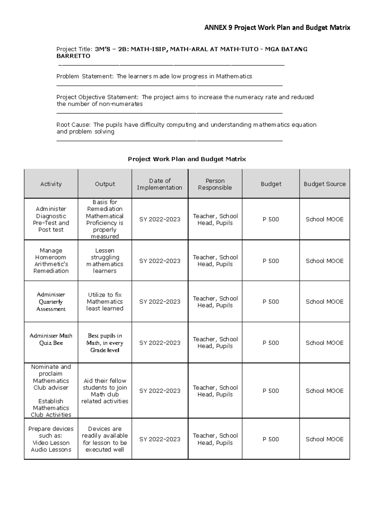 Mathematics Project Work Plan & Budget Matrix (2B) - Studocu