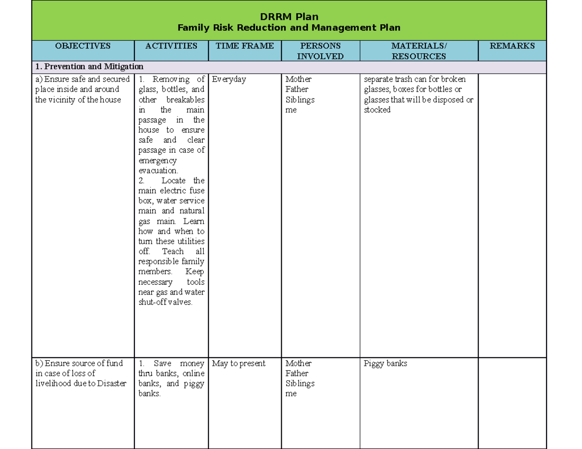 DRRM Plan (NSTP) - NSTP 1 - DRRM Plan Family Risk Reduction and ...