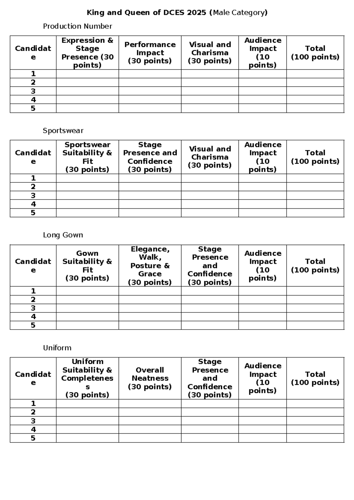 King and Queen of DCES 2025: Male & Female Categories Evaluation - Studocu