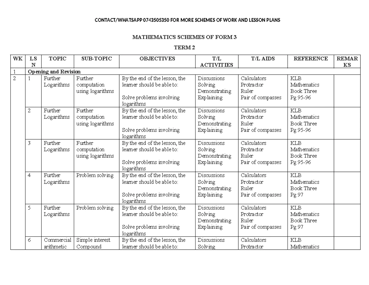 FORM 3 TERM 2 CRE Lesson Plans on Prophetic Messages and Teachings ...