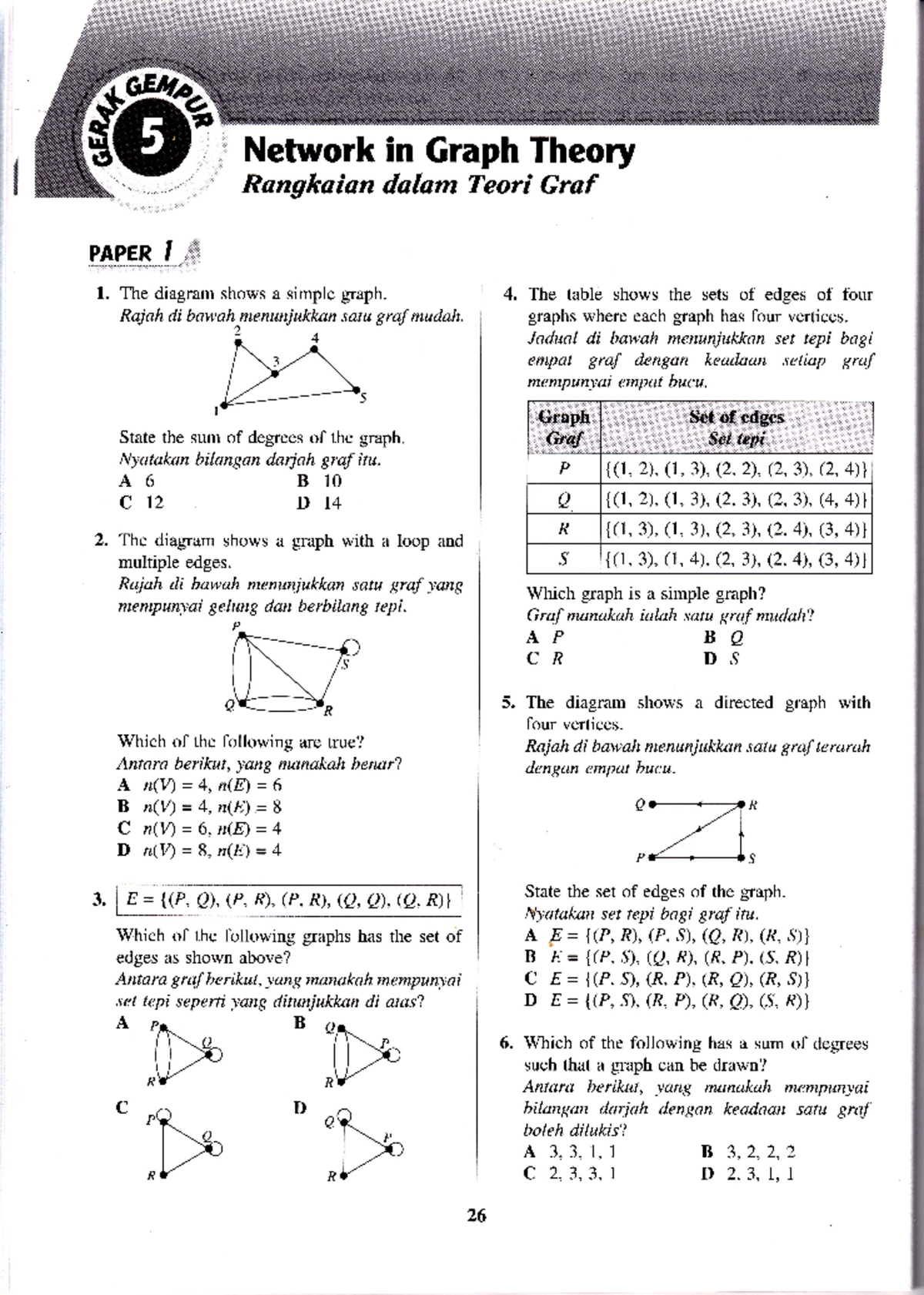 Network Graph Theory Exercises: MATH BAB 5 T4 KSSM - Studocu