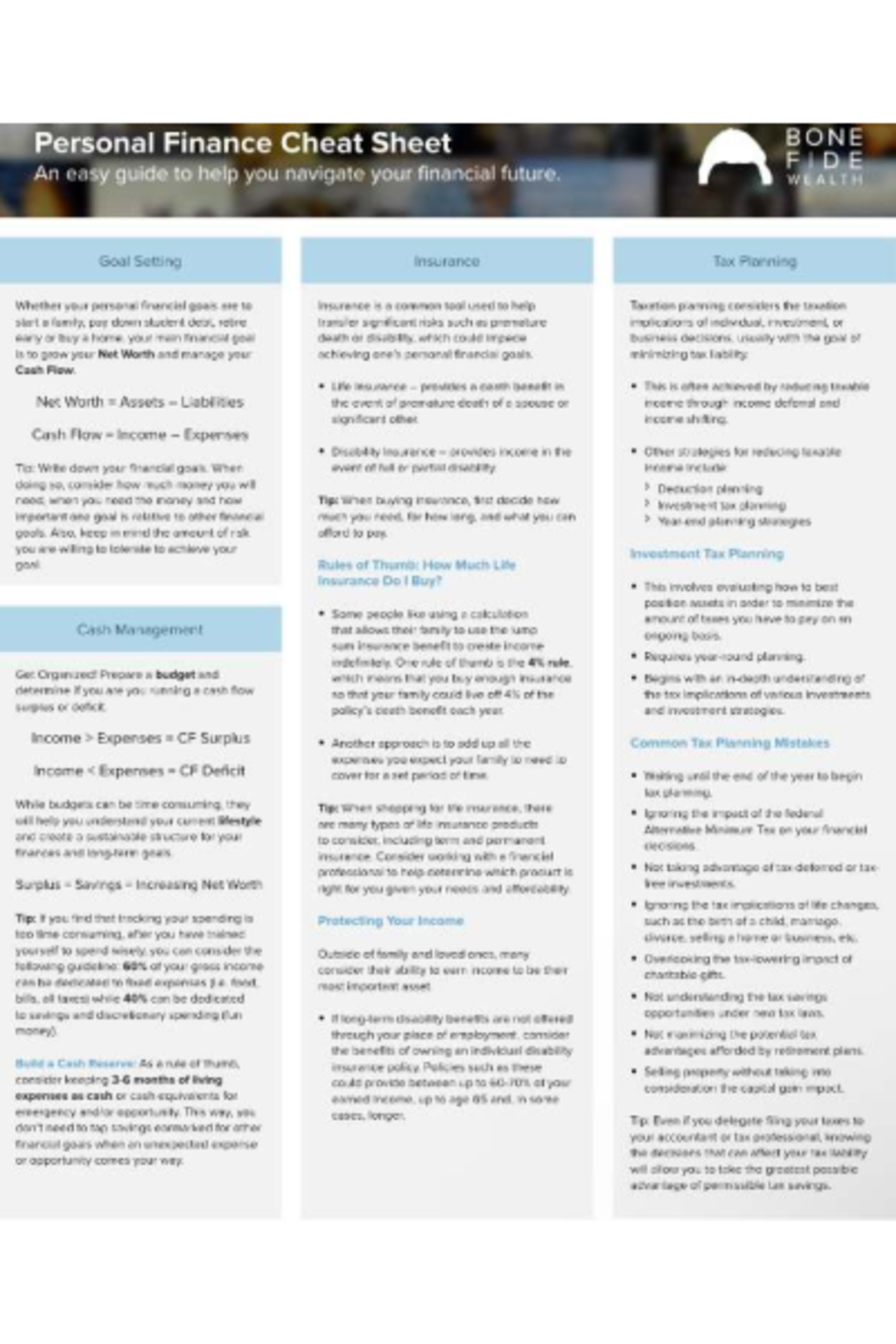 Personal Finance Cheat Sheet D363: A Guide to Wealth Management and ...
