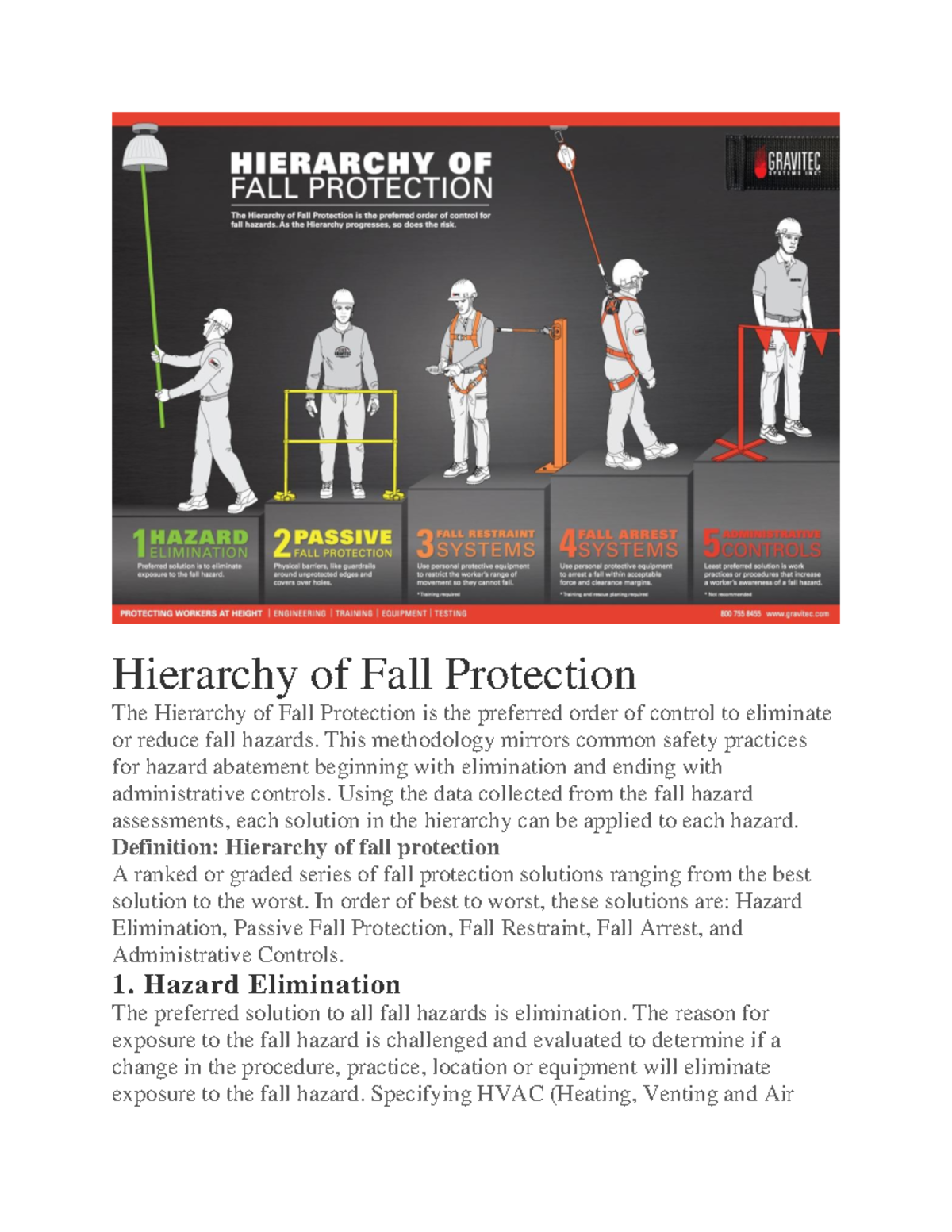 Hierarchy of Fall Protection: Best Practices and Solutions Explained ...