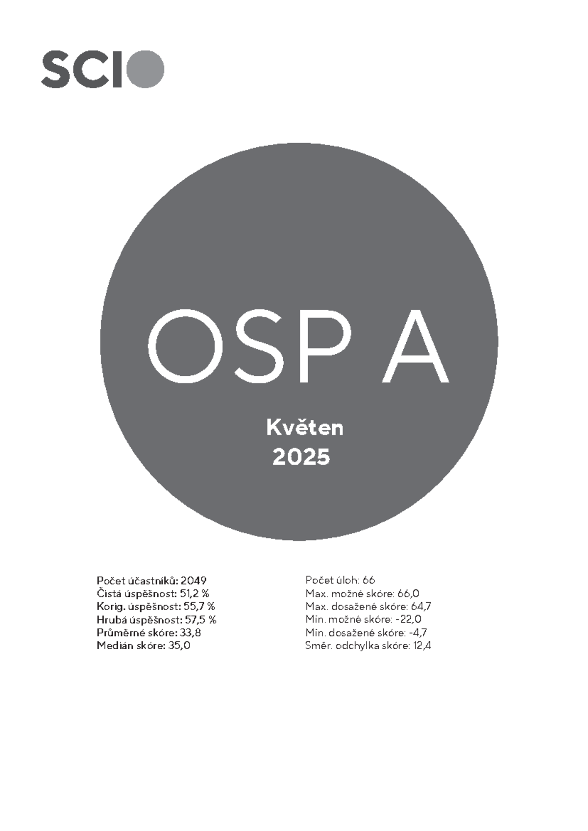 Květen 2025 A - Scio Test pro Přijímací Zkoušky - Studocu